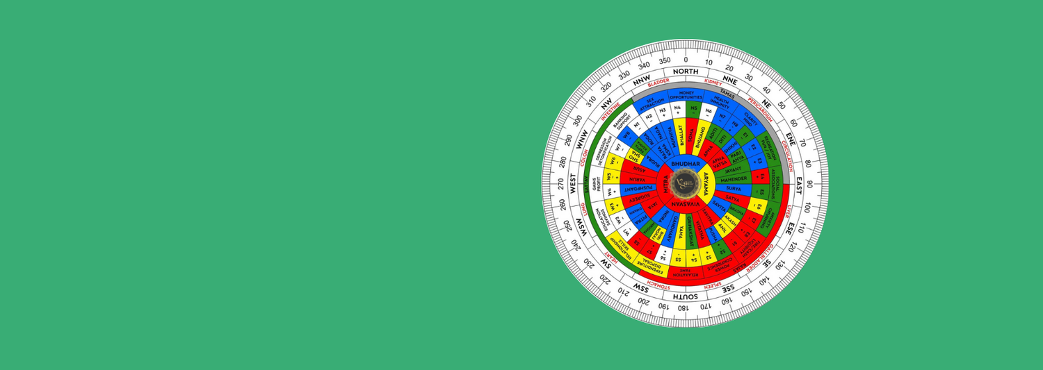 Malyam – Vastu Remedies & Spiritual Essentials– malyam